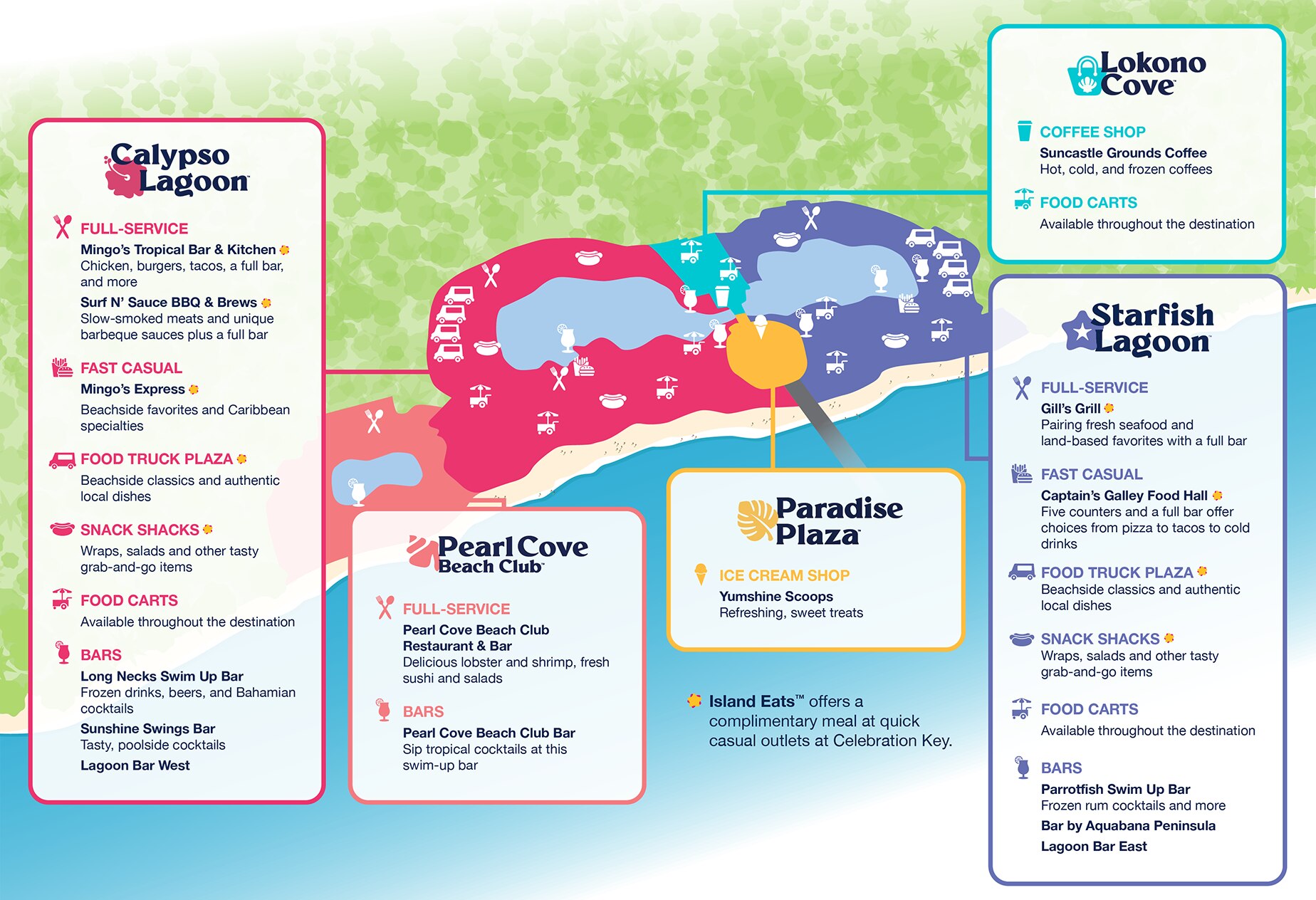 The Ultimate Flavor Paradise | Celebration Key | Carnival Cruise Line